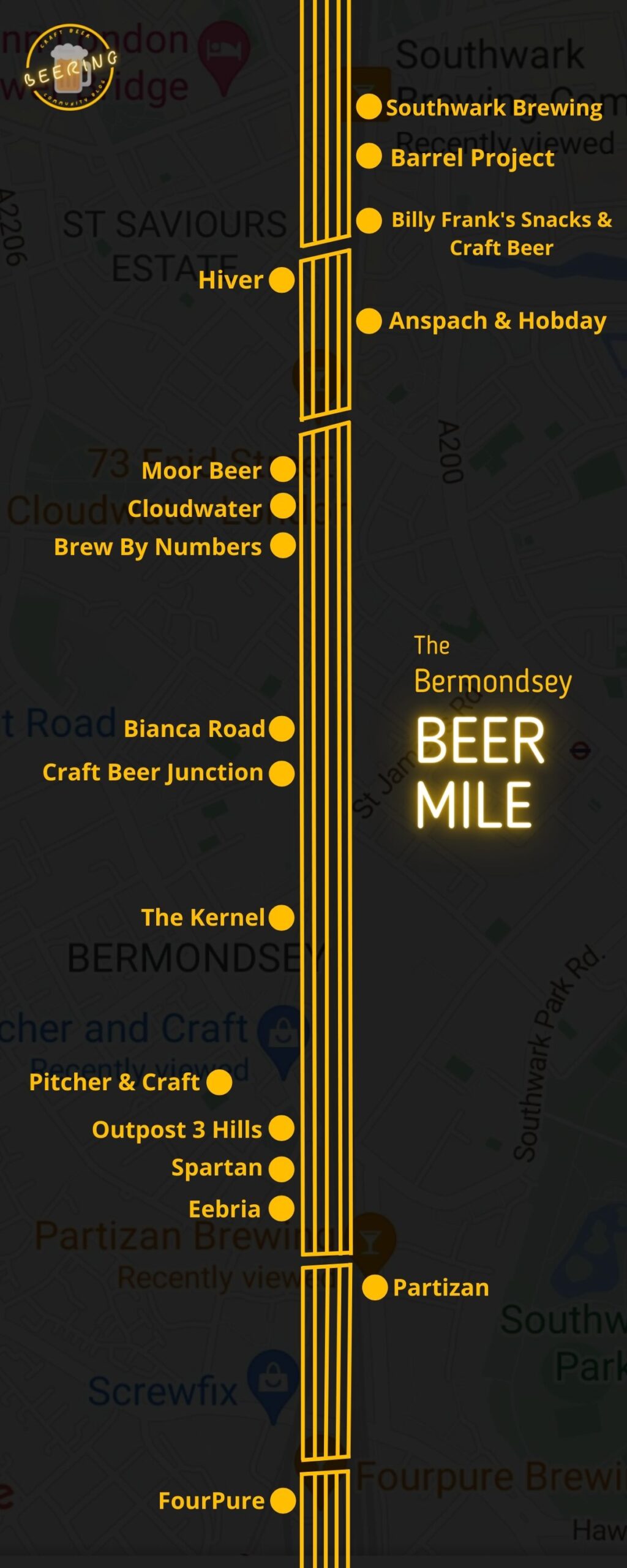 Home - Beering - B2B Craft Beer Marketing Experts!